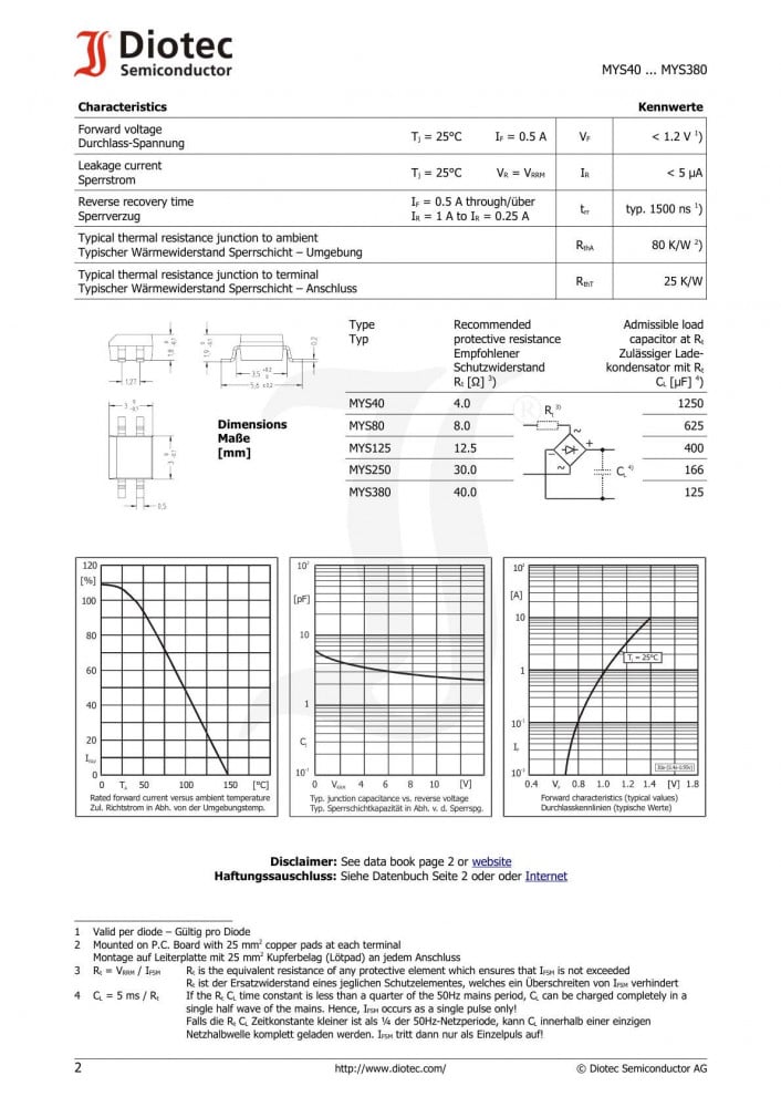 DIOTEC MYS40 datasheet page 2
