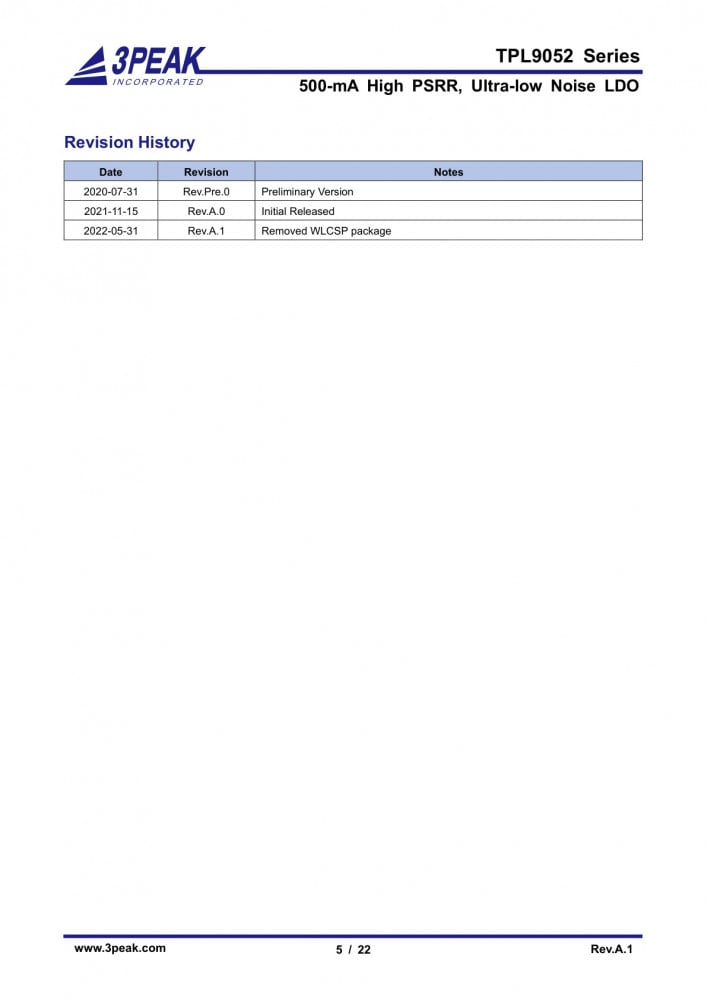 TPL905218-S5TR datasheet page 5