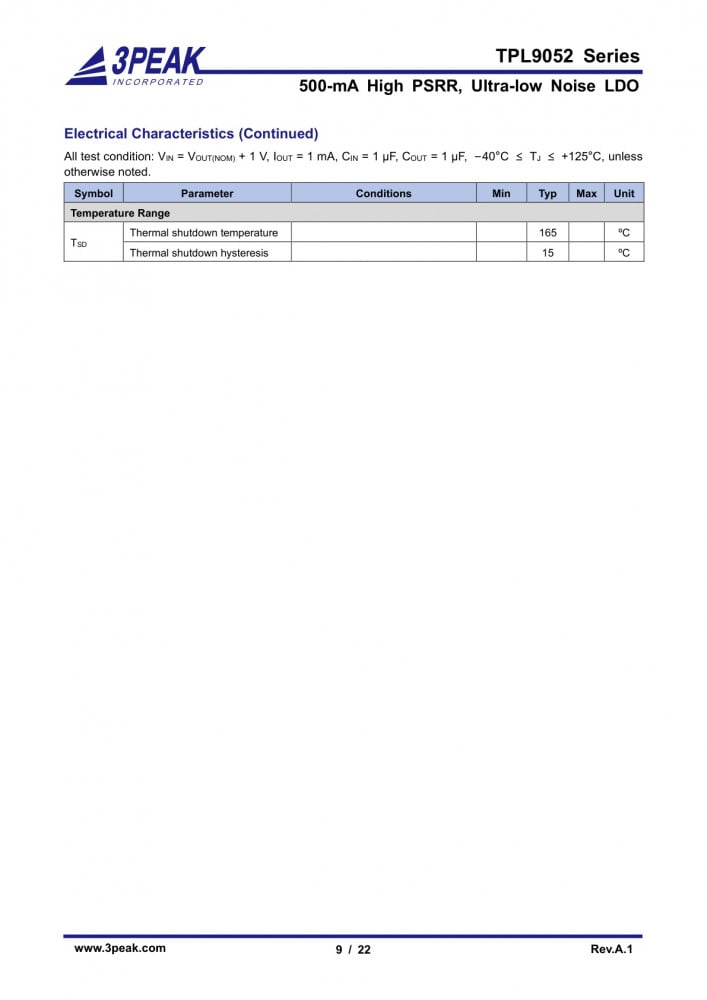 TPL905218-S5TR datasheet page 9
