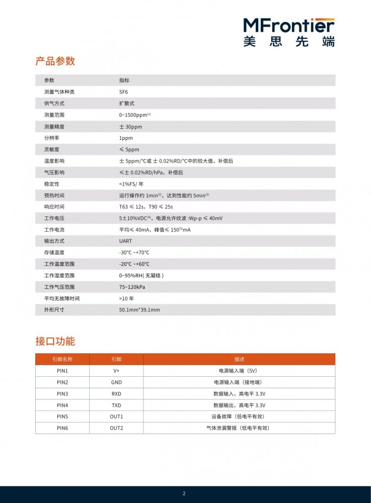 MGM24-SF6 datasheet page 2