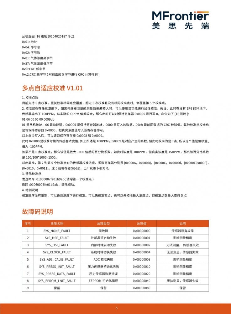 MGM24-SF6 datasheet page 5