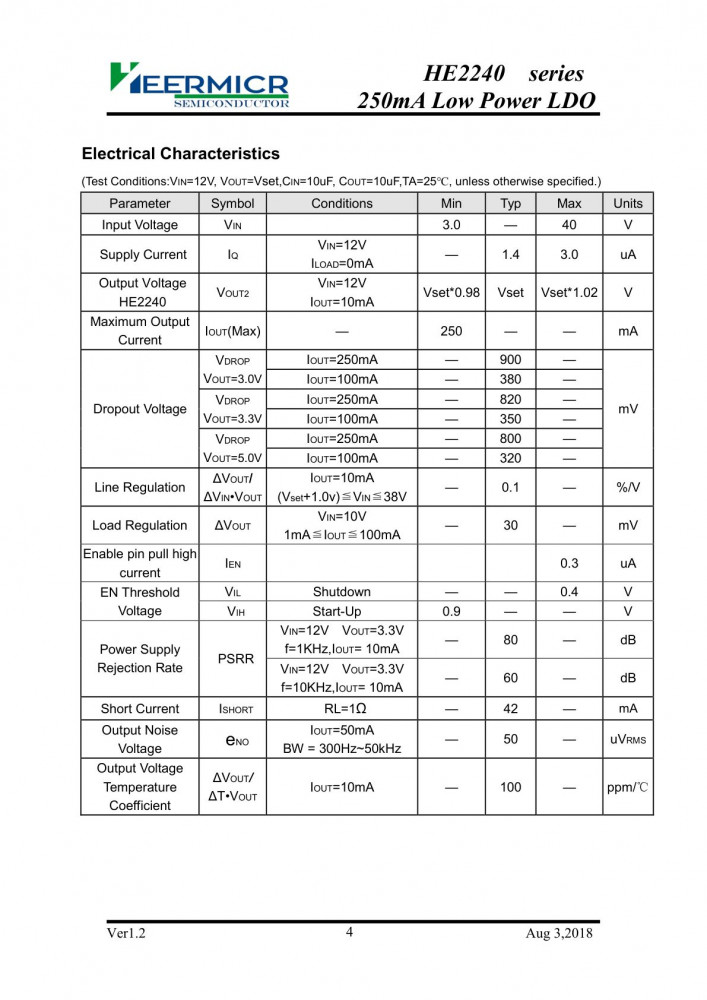 HE2240 datasheet page 4