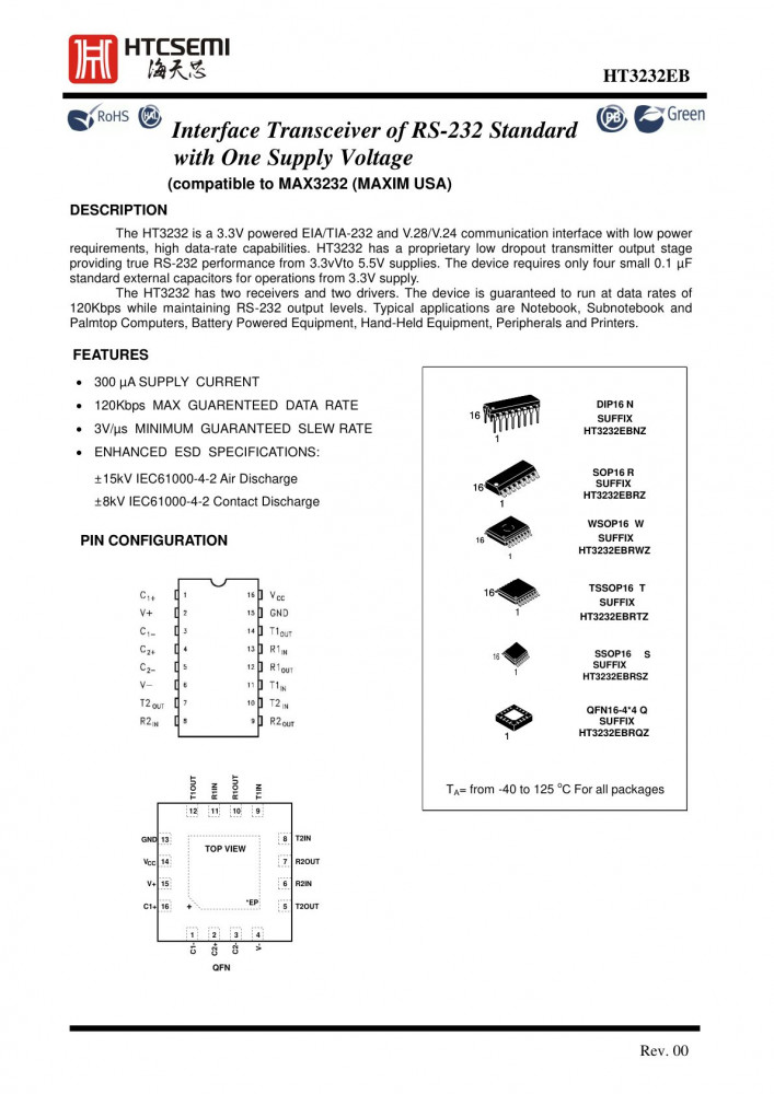 HT3232EBRZ datasheet page 1