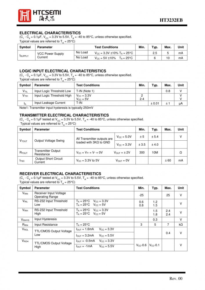 HT3232EBRZ datasheet page 3