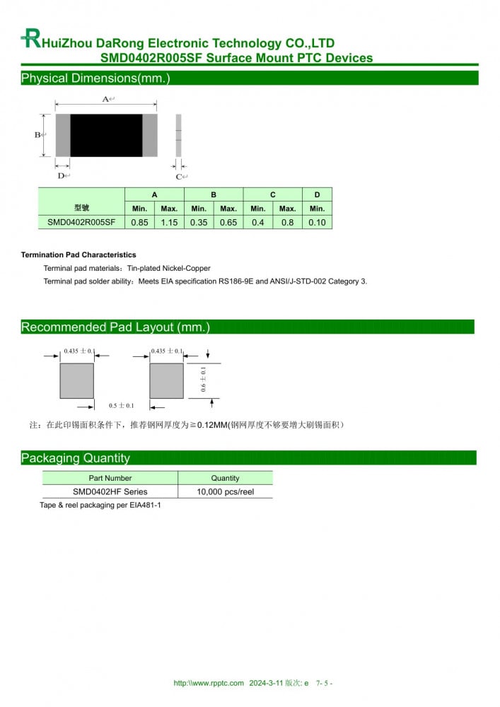 SMD0402R005SF datasheet page 5