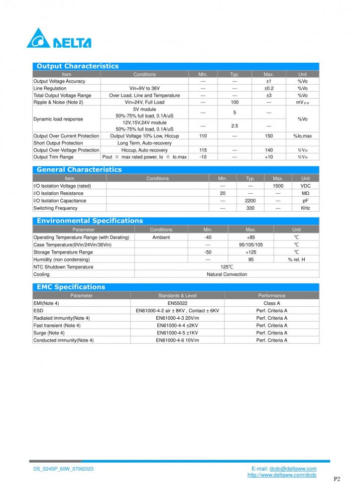 DELTA S24SP series datasheet page 2