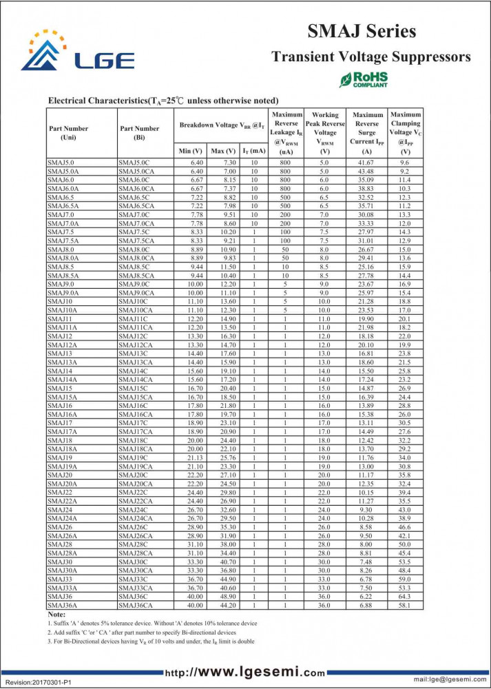 LGE SMAJ24A datasheet page 2