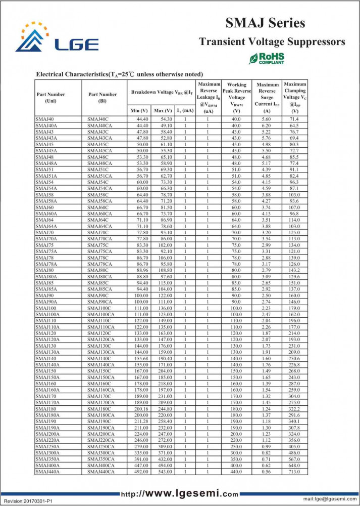 LGE SMAJ24A datasheet page 3