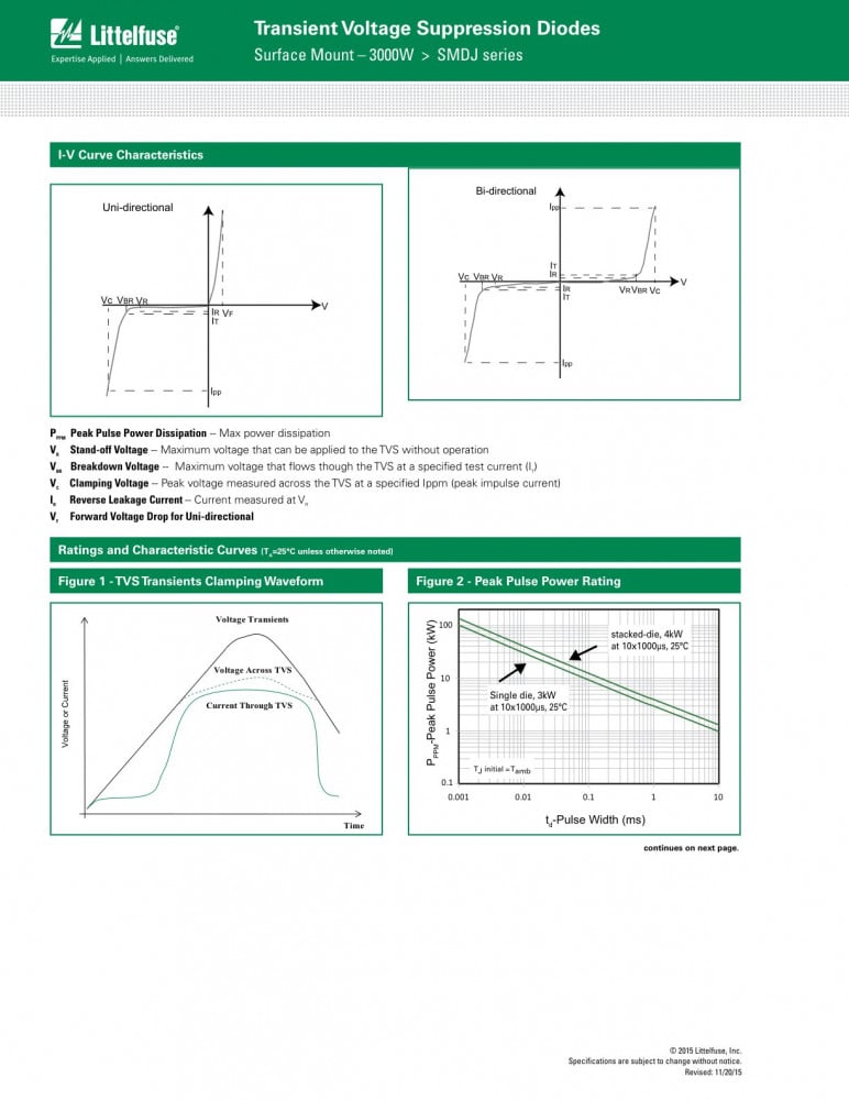 Littelfuse SMDJ datasheet page 3