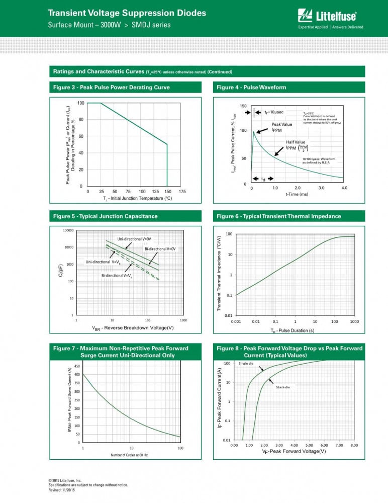Littelfuse SMDJ datasheet page 4