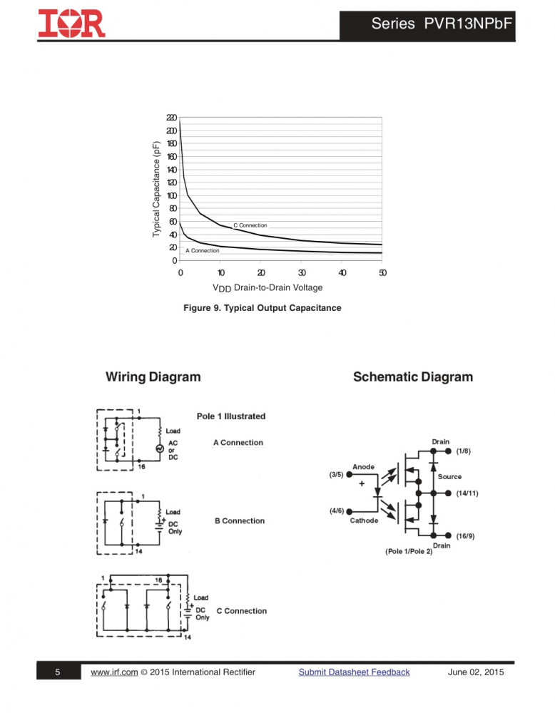 PVR1300N datasheet page 5