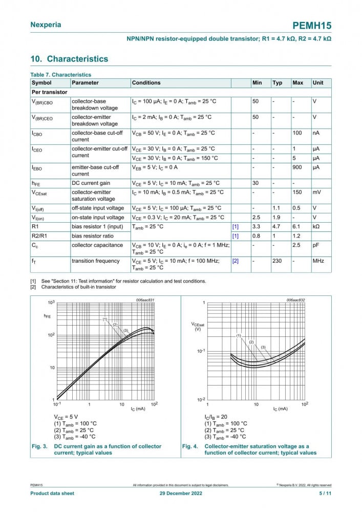 PEMH15 datasheet page 5