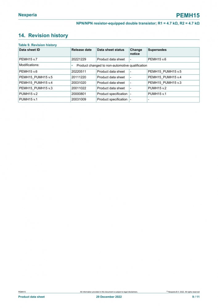 PEMH15 datasheet page 9