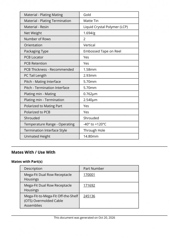 MOLEX 1720659302 technical document page 3