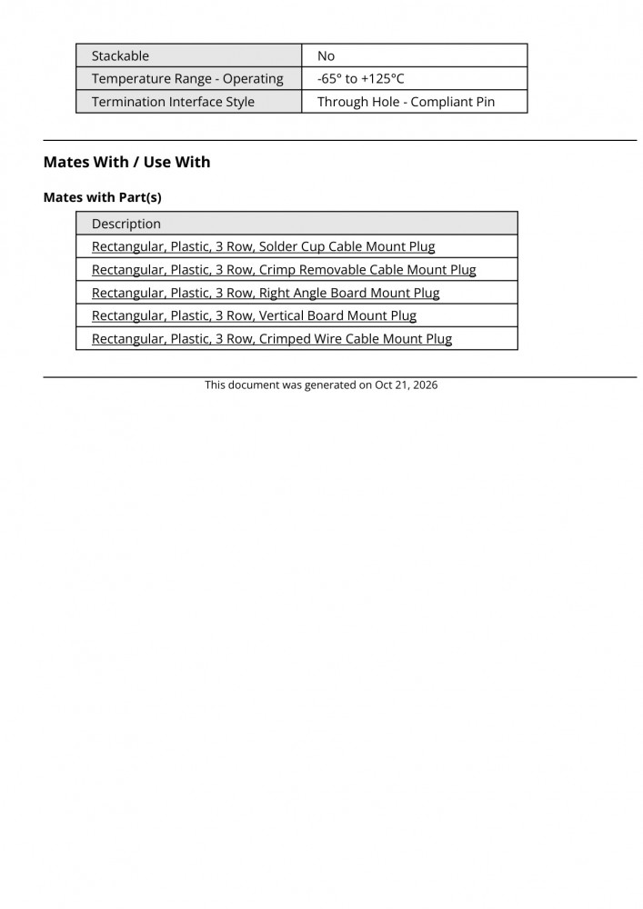 RM322-152-641-2900 technical document page 3