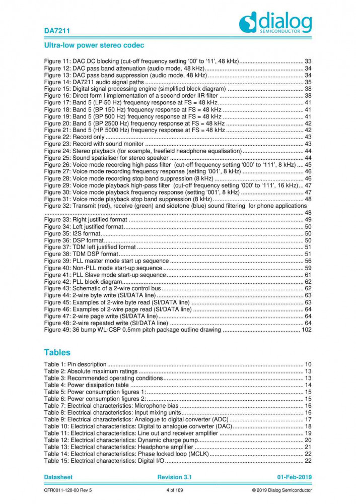DA7211 datasheet page 4