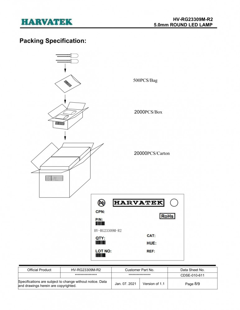 HV-RG23309M-R2 datasheet page 8