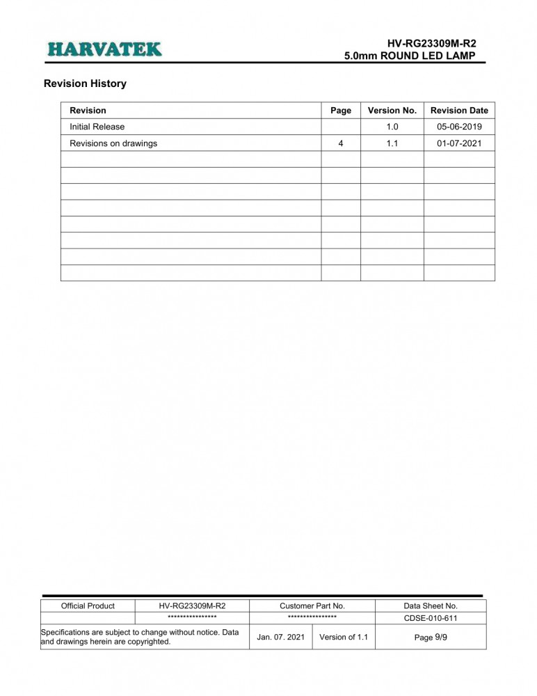 HV-RG23309M-R2 datasheet page 9