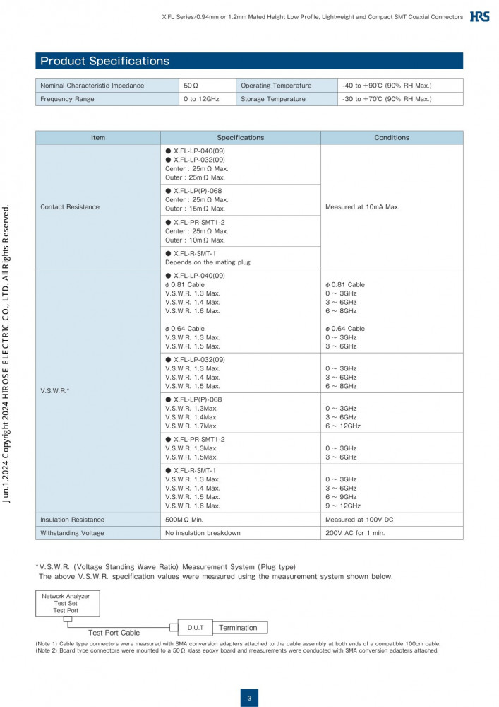 HRS X.FL Series document page 3