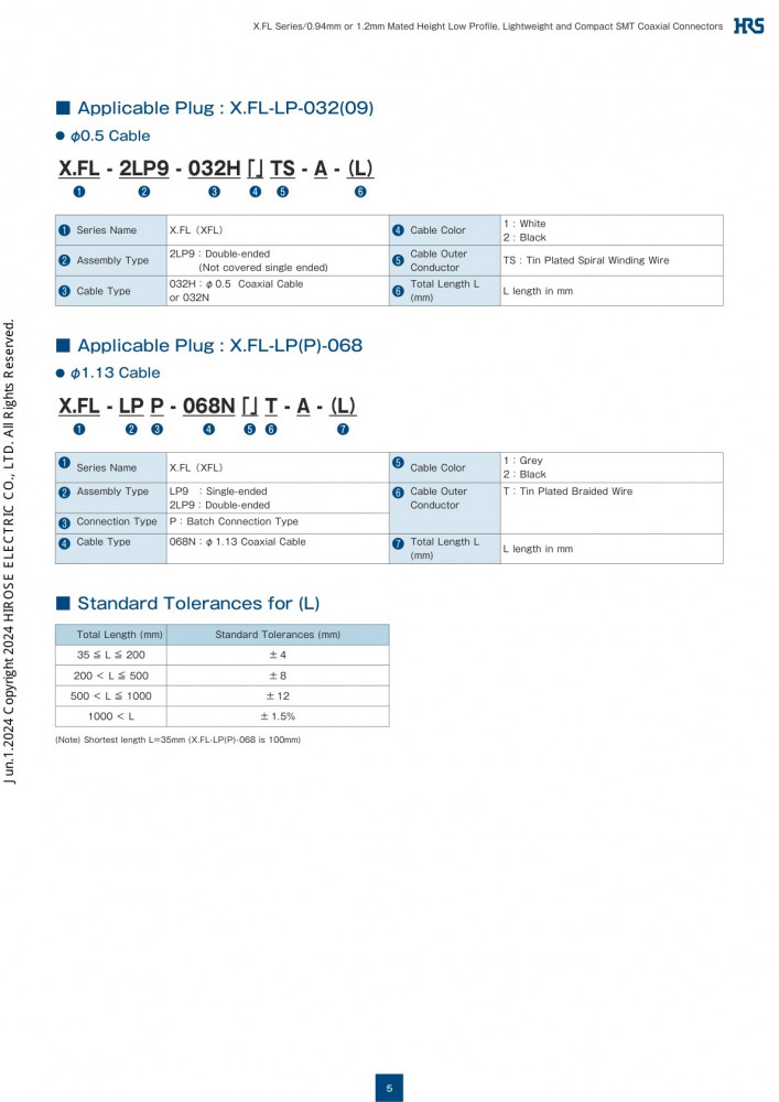 HRS X.FL Series document page 5