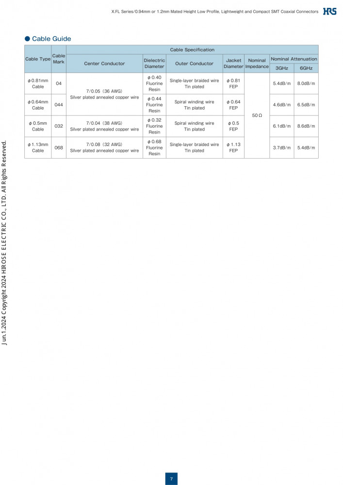 HRS X.FL Series document page 7