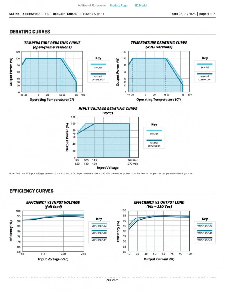 VMS-100C series datasheet page 4