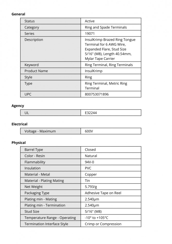 Product document image 2 for MOLEX 190710230