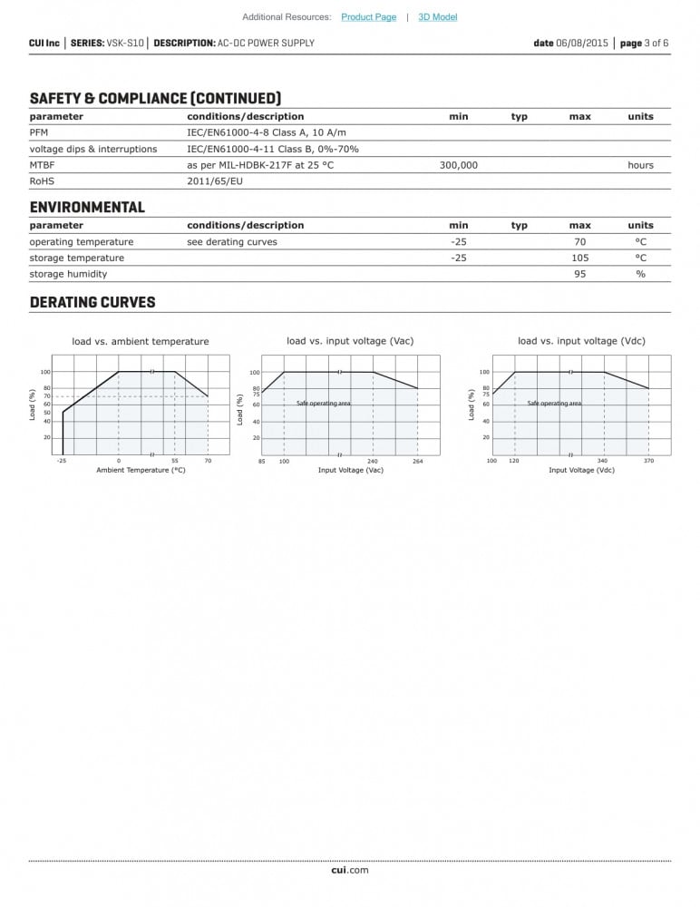 CUI VSK-S10 datasheet page 3