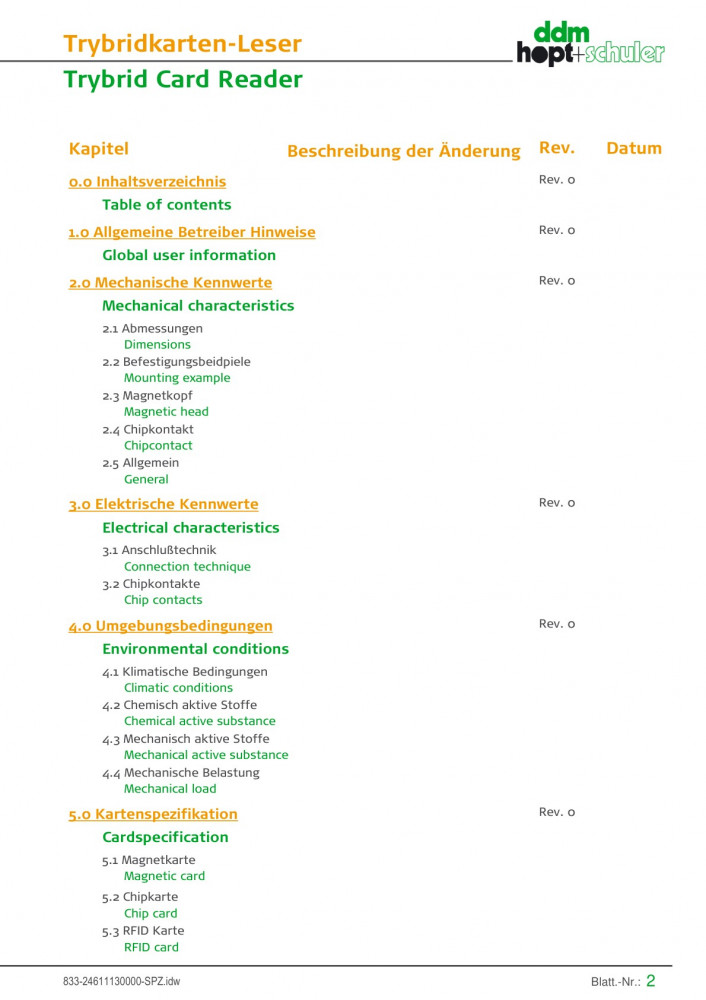 Trybrid Card Reader document page 2