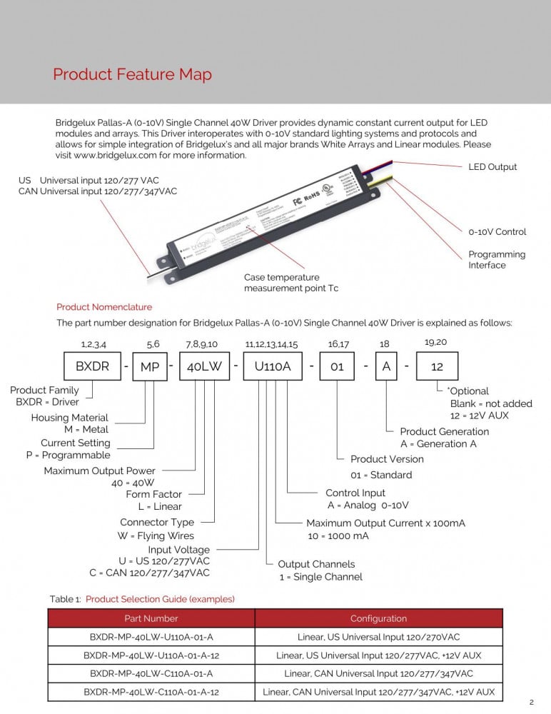 Bridgelux Pallas-A datasheet page 2