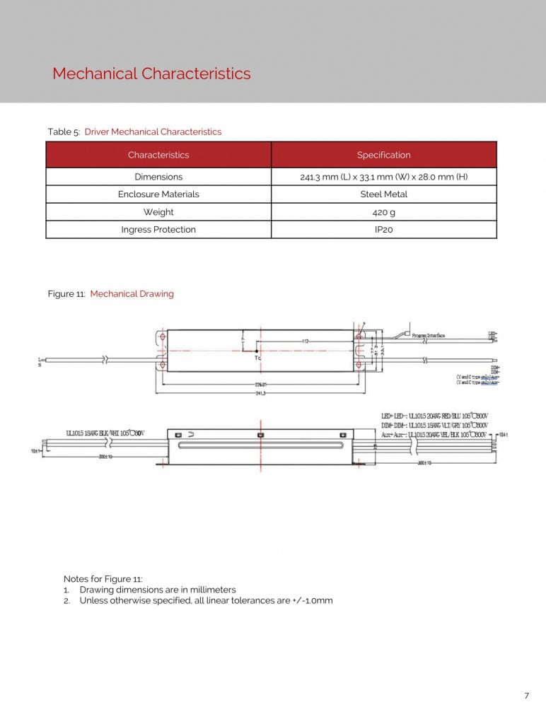 Bridgelux Pallas-A datasheet page 7