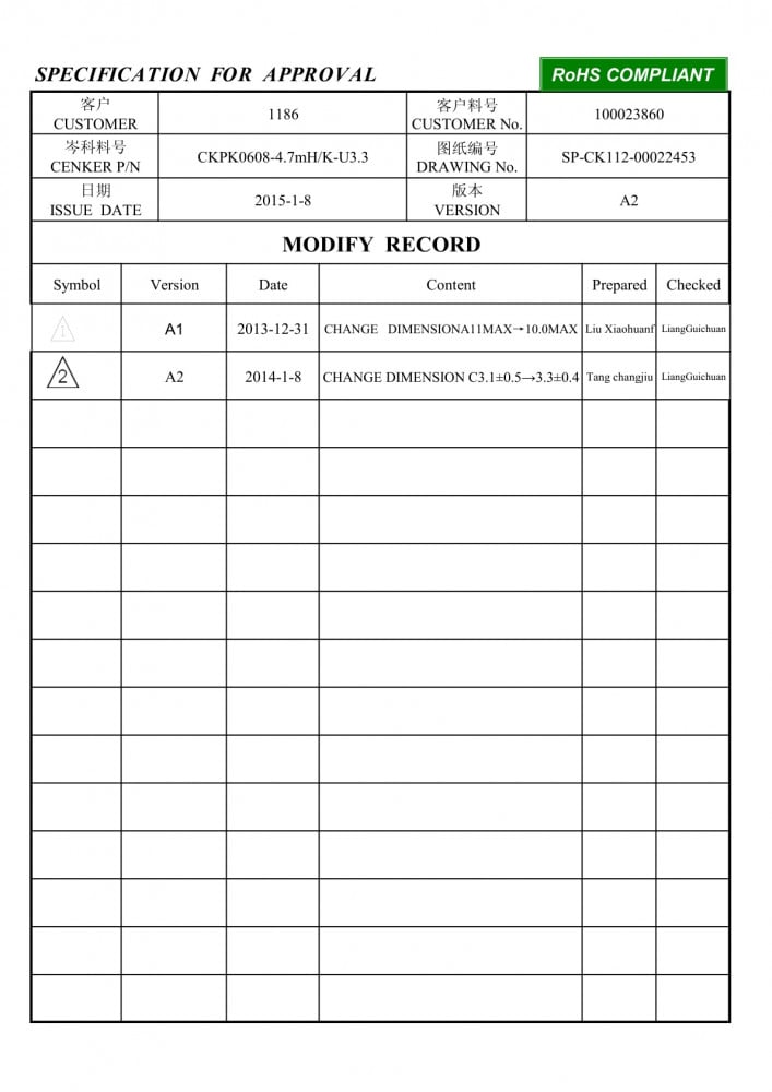 CENKER approval specification page 2