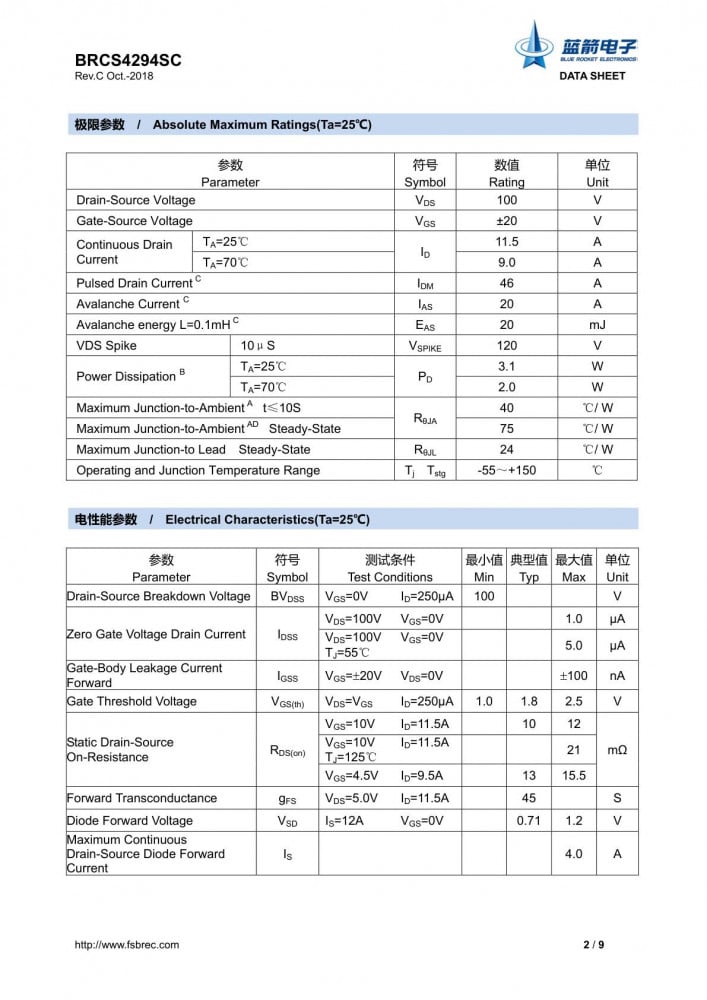 BRCS4294SC datasheet page 2