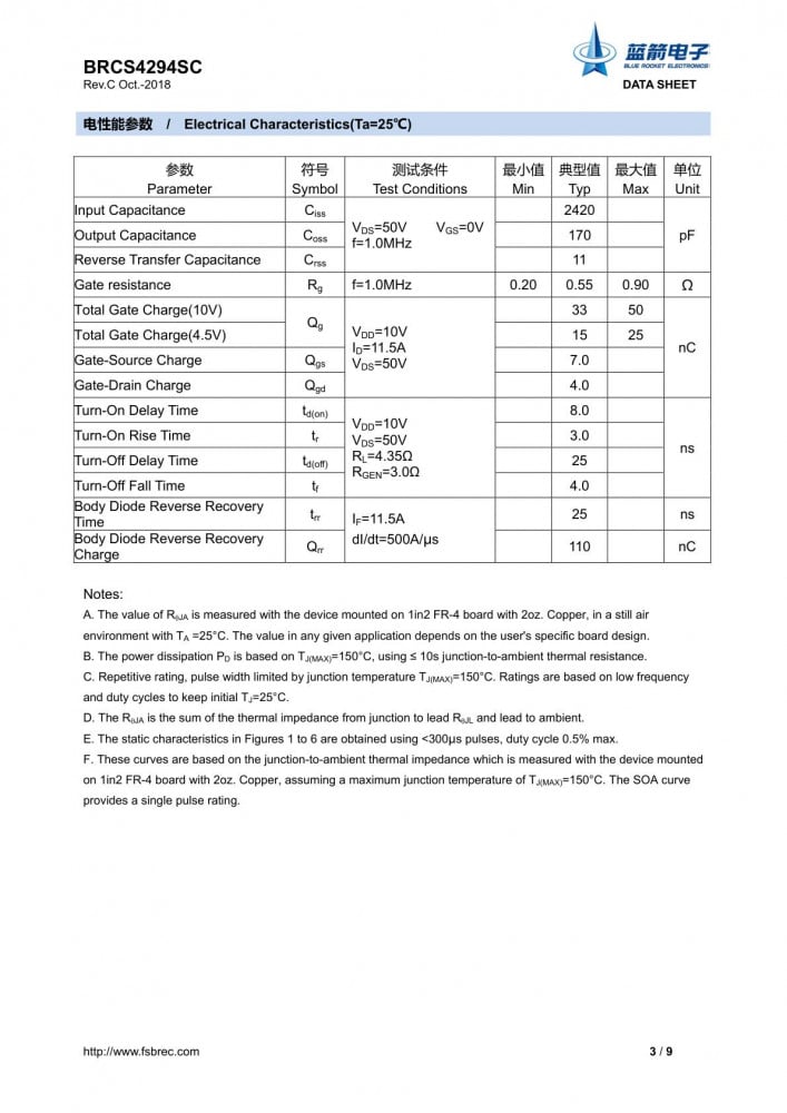 BRCS4294SC datasheet page 3