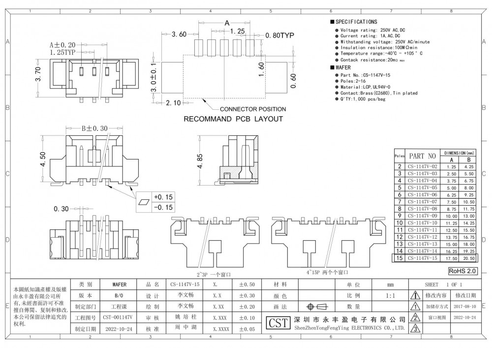 CST CS-1147V-15 technical document page