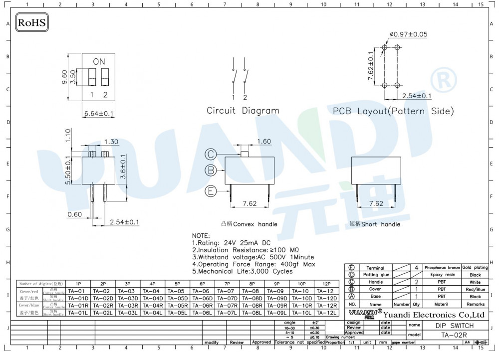 Yuandi TA-02R technical drawing page