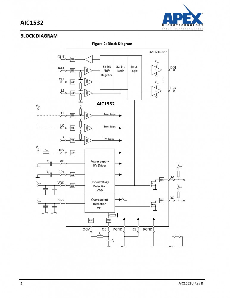 AIC1532 datasheet page 2
