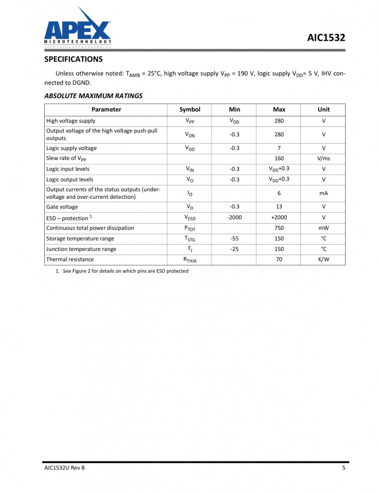 AIC1532 datasheet page 5