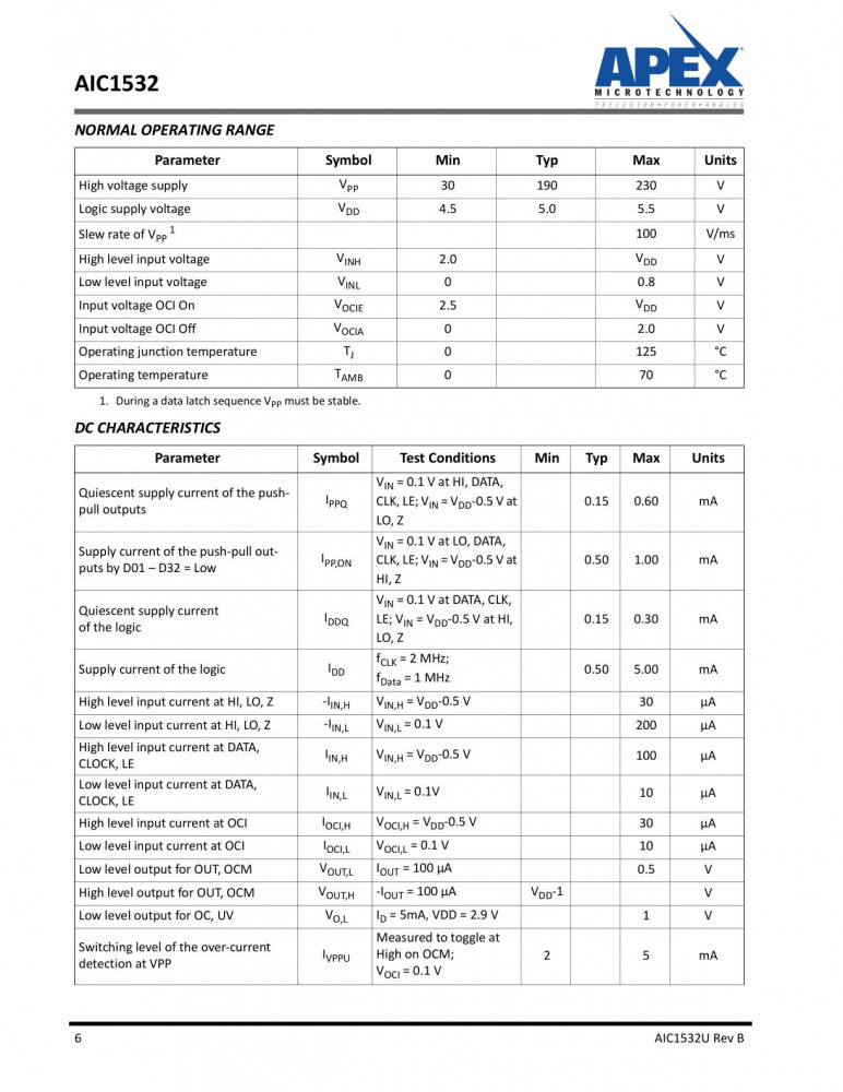 AIC1532 datasheet page 6