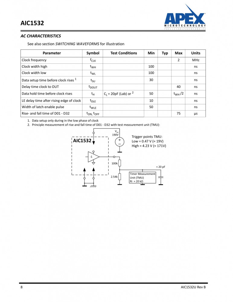 AIC1532 datasheet page 8