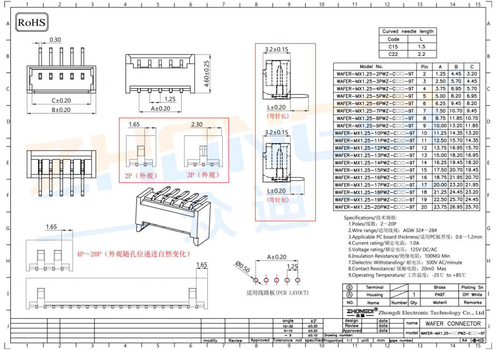 Zhongdi WAFER-MX1.25 series technical drawing
