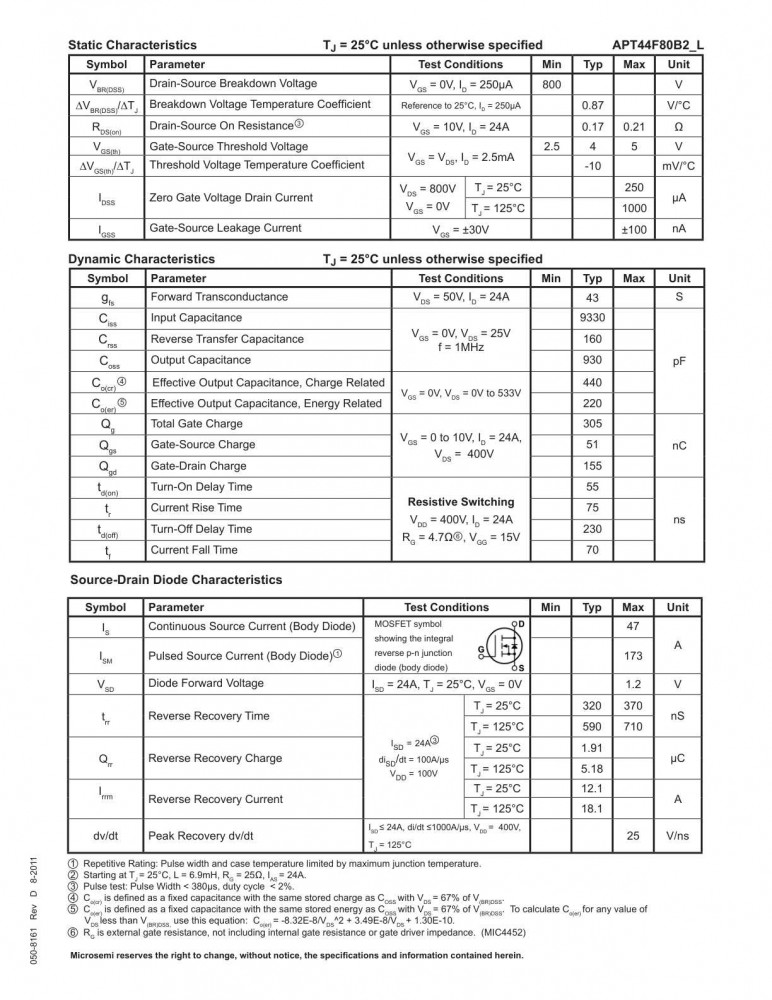 APT44F80B2 datasheet page 2