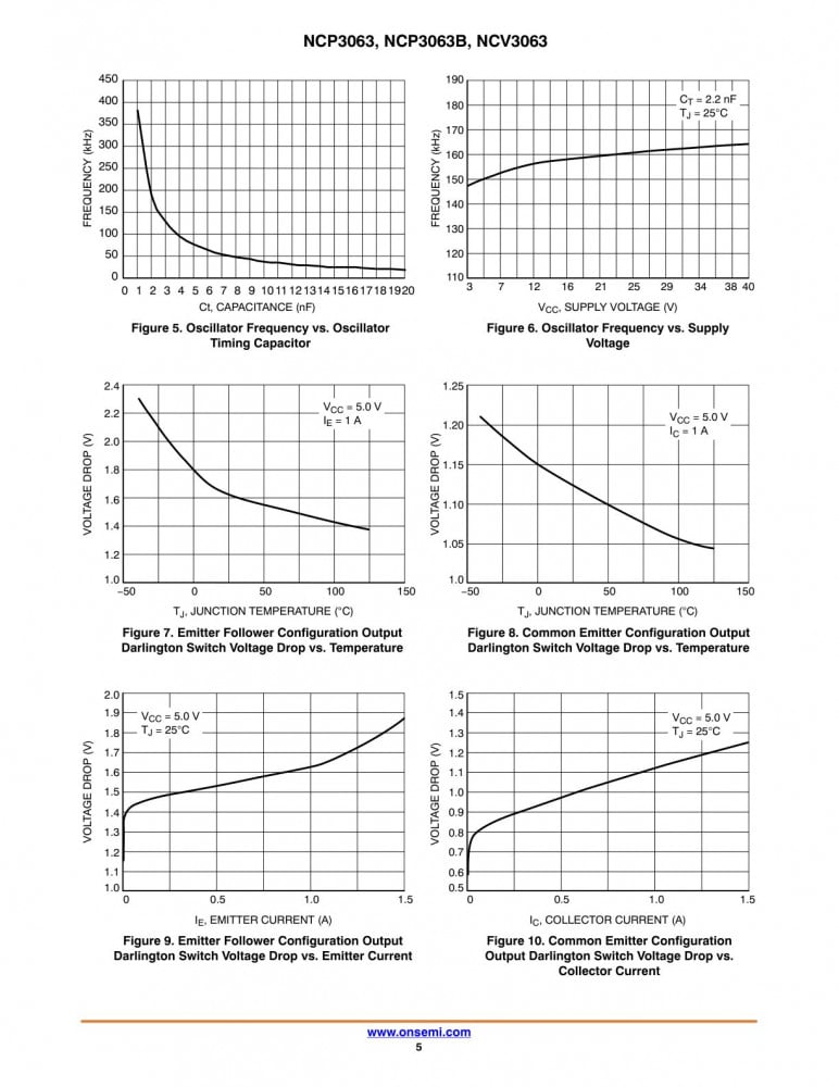 NCP3063 document page 5