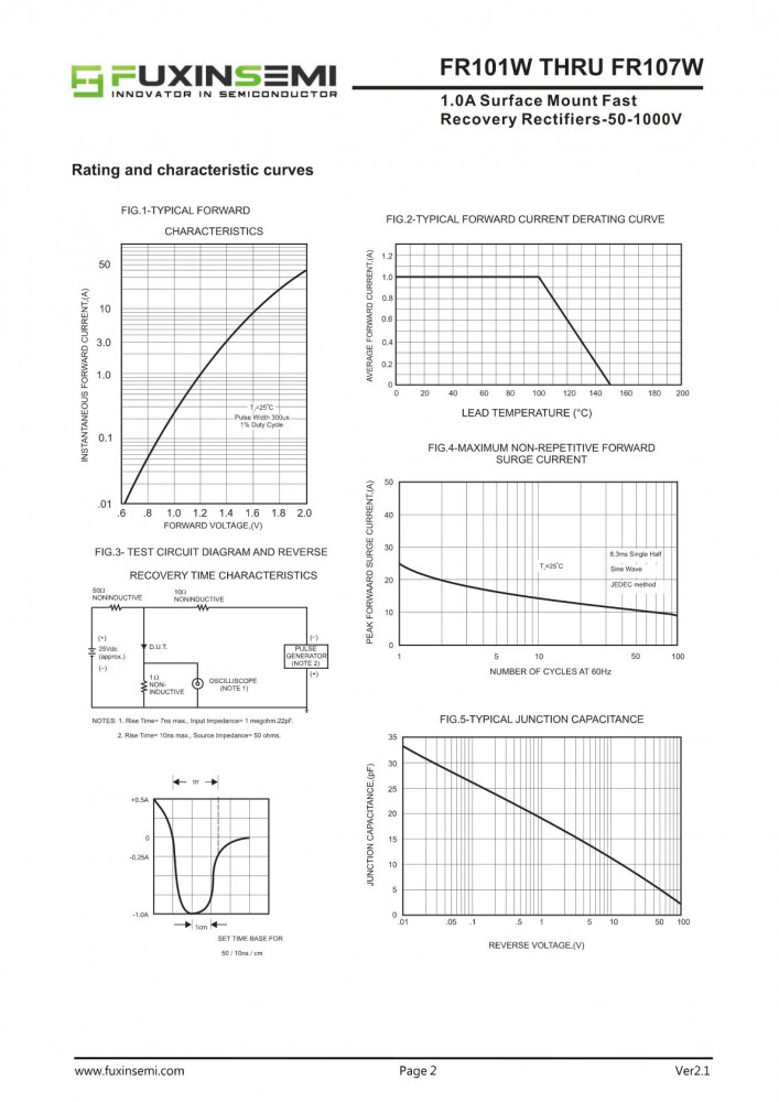 FR107W datasheet page 2