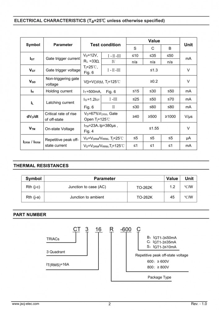 CT316R-800S datasheet page 2