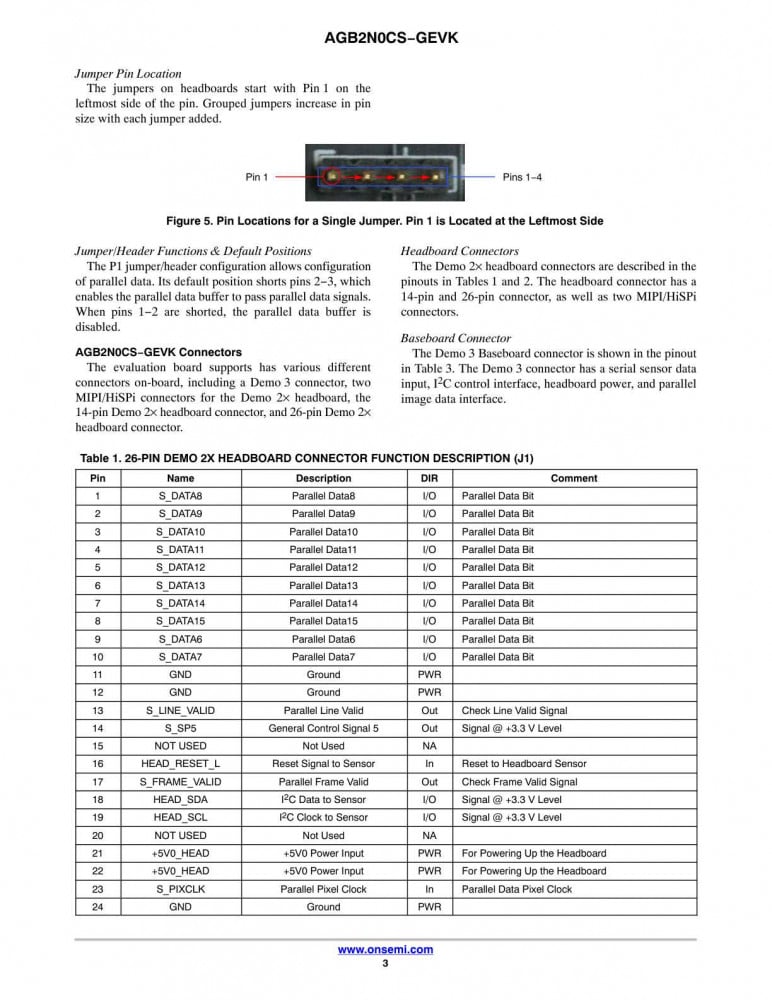AGB2N0CS-GEVK manual page 3