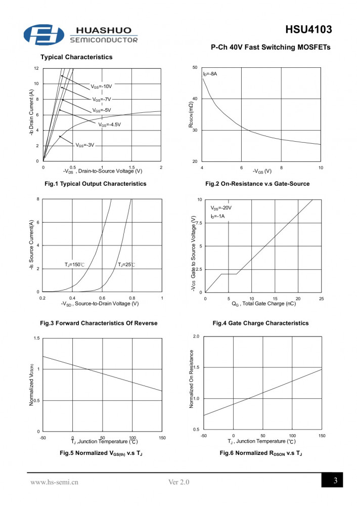 HSU4103 datasheet page 3