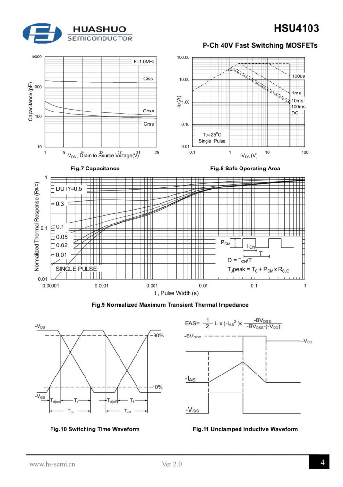 HSU4103 datasheet page 4