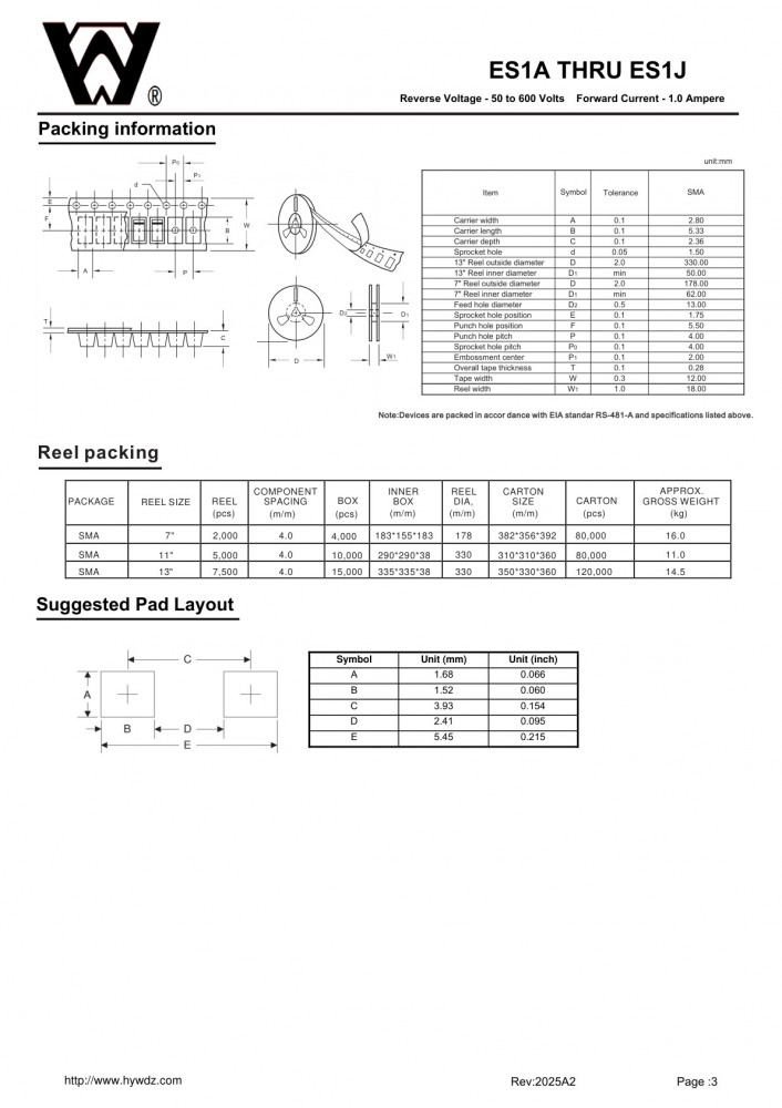 ES1D datasheet page 3