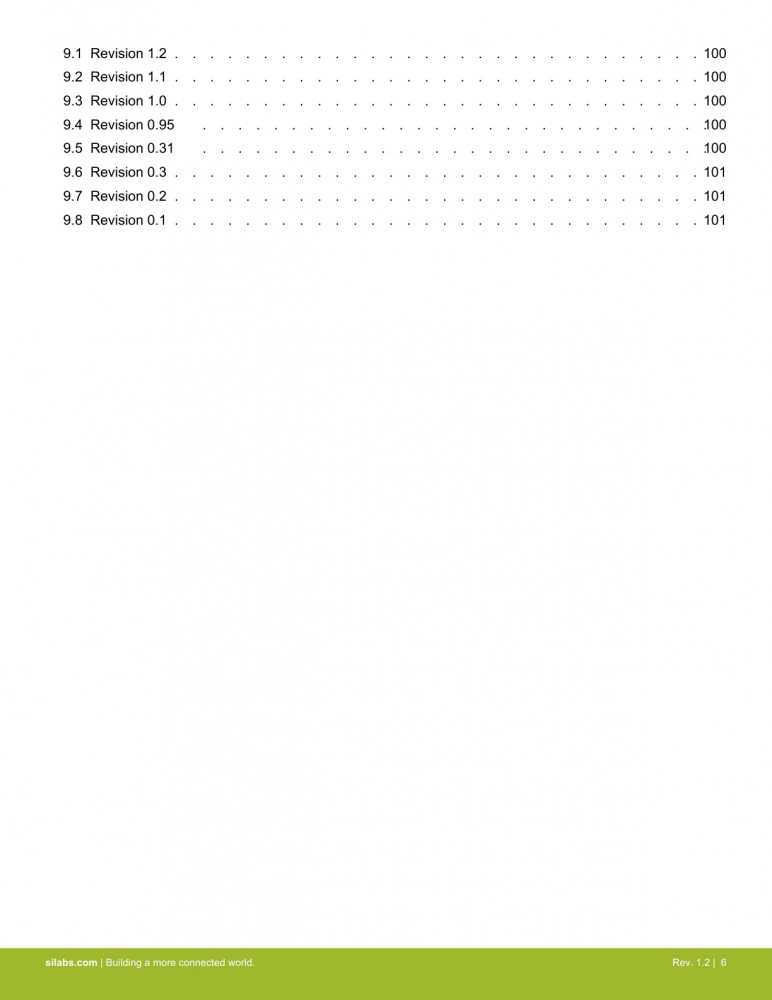 EFM32PG1 document page 6